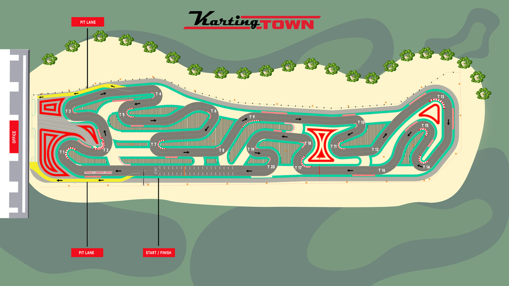 KartingTown